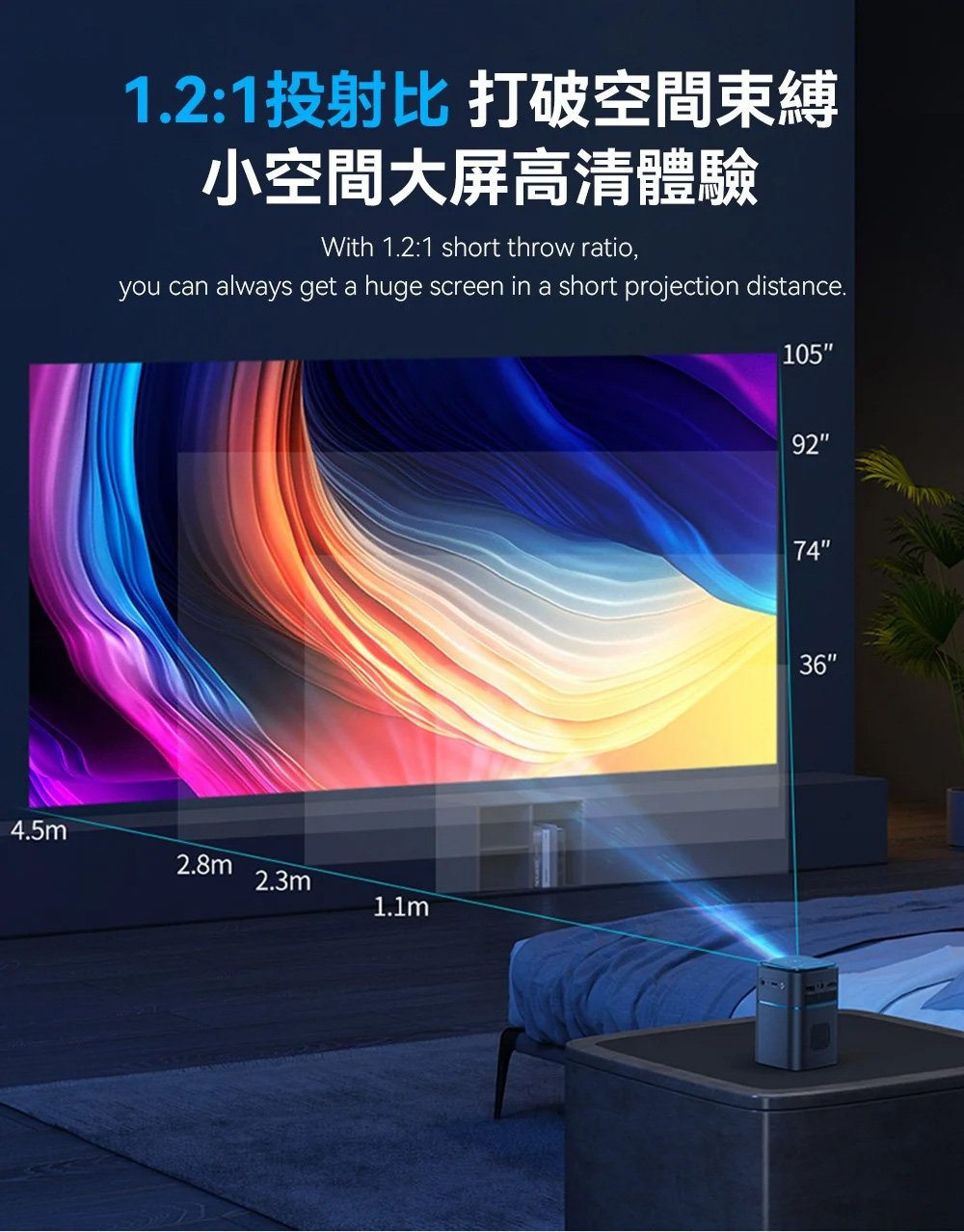 MINI D042 – Texas Sonic